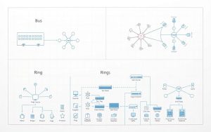 Types of Computer Networks: A Comprehensive Guide